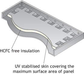 GRP sectional water storage tanks